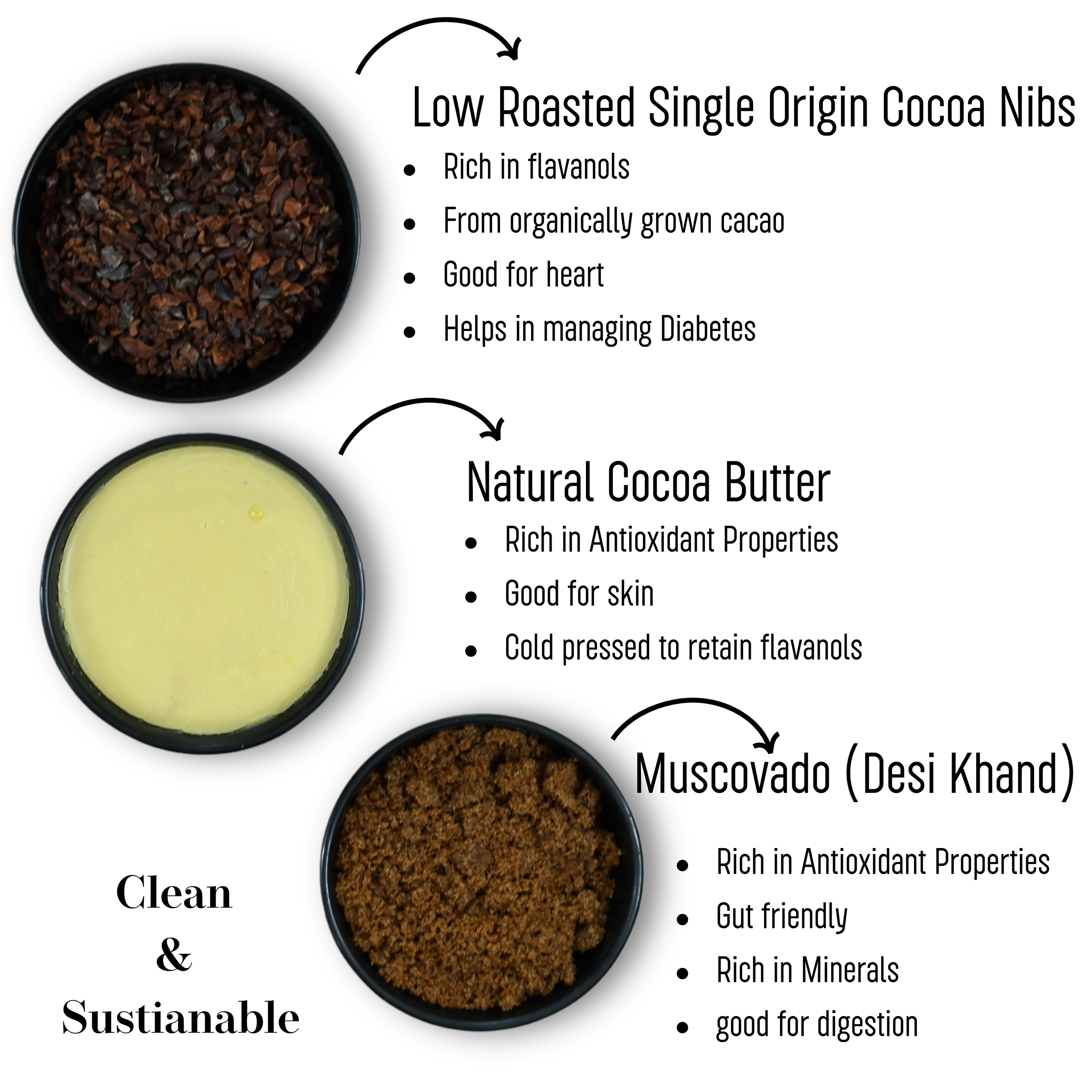 Soothys Experience Chocolate – SOOTHYS